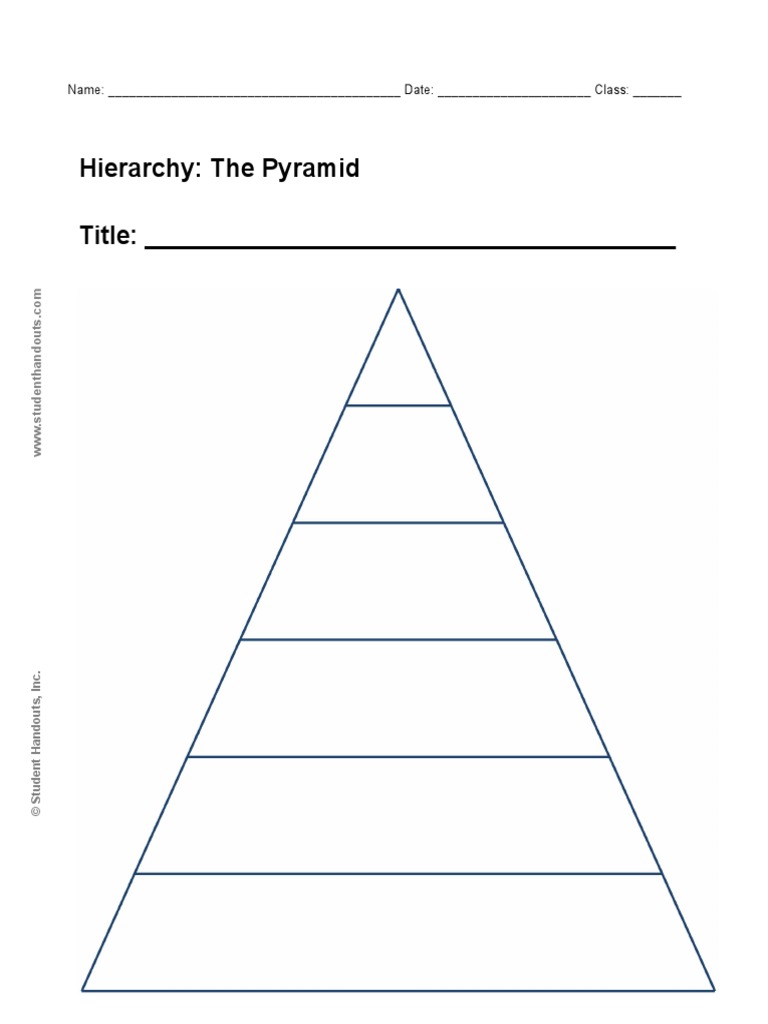 6 Level Printable Blank Pyramid Chart | PDF