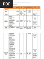 Sample-List-of-Contextualized-IMs Nilasin 1st | PDF