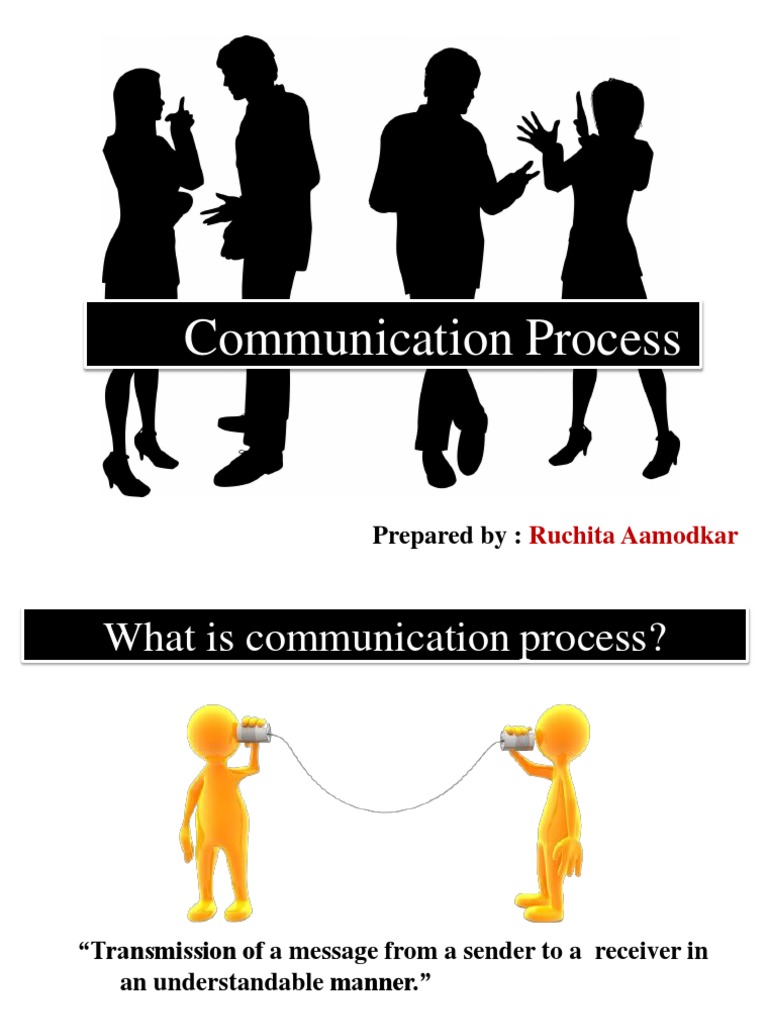 Communication Process Guide | PDF | Nonverbal Communication | Communication