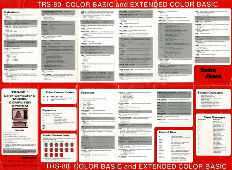 TRS80 Color Basic Quickref | PDF | String (Computer Science) | Subroutine