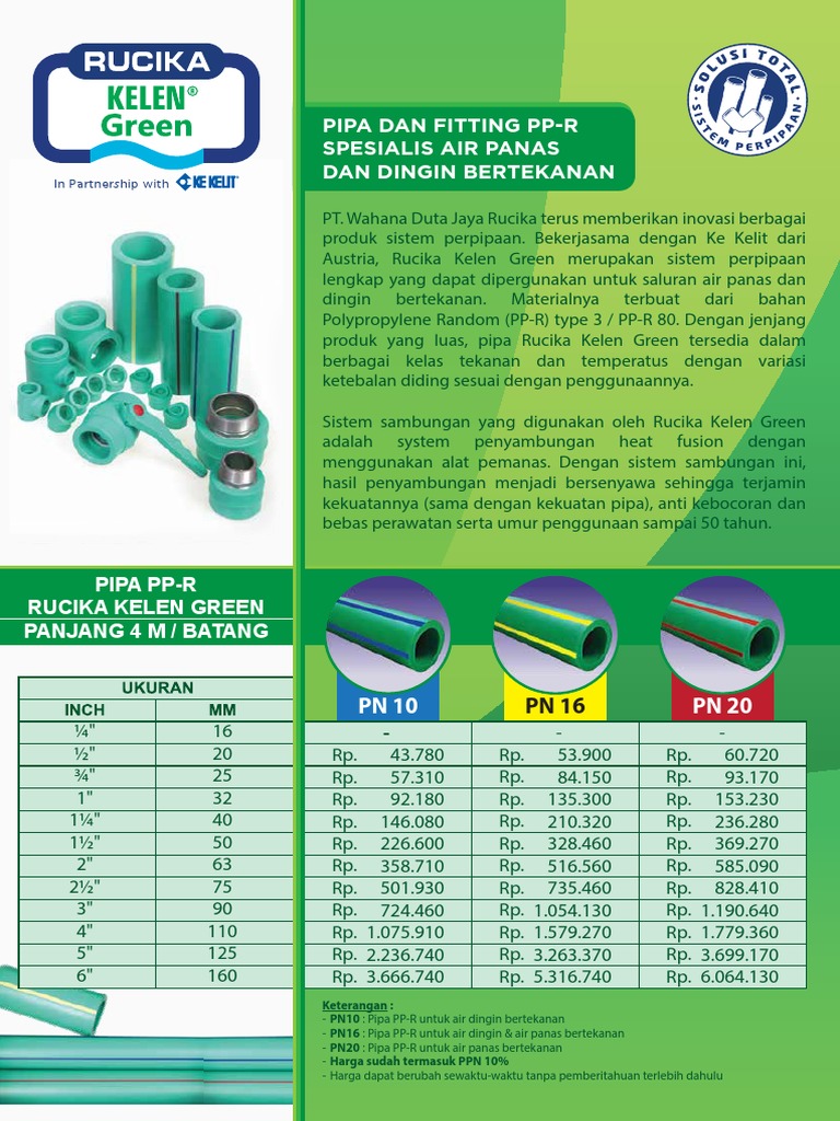 Daftar Harga PPR Rucika Green Juni 2019 | PDF