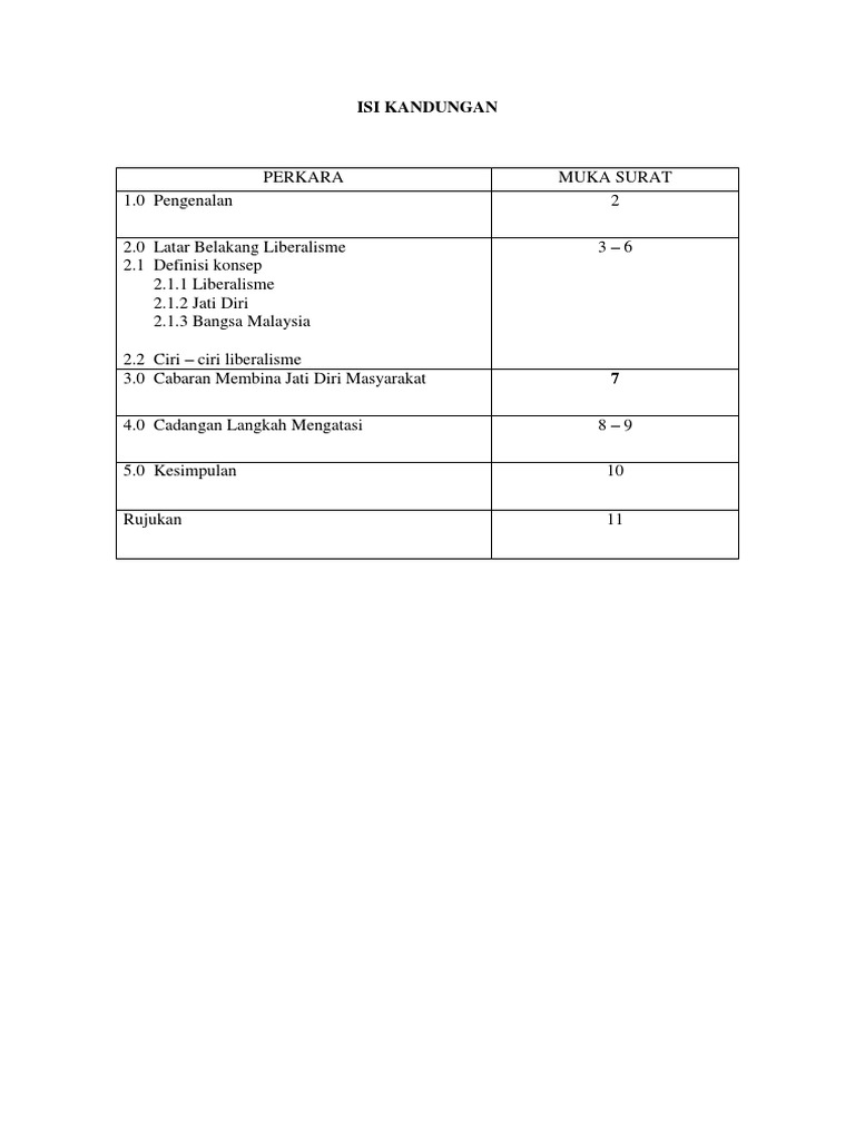 Tugasan-Konsep Liberalisasi & Cabaran | PDF