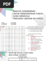 Koefisien Determinasi R Square Dalam Analisis Regresi Linear | PDF
