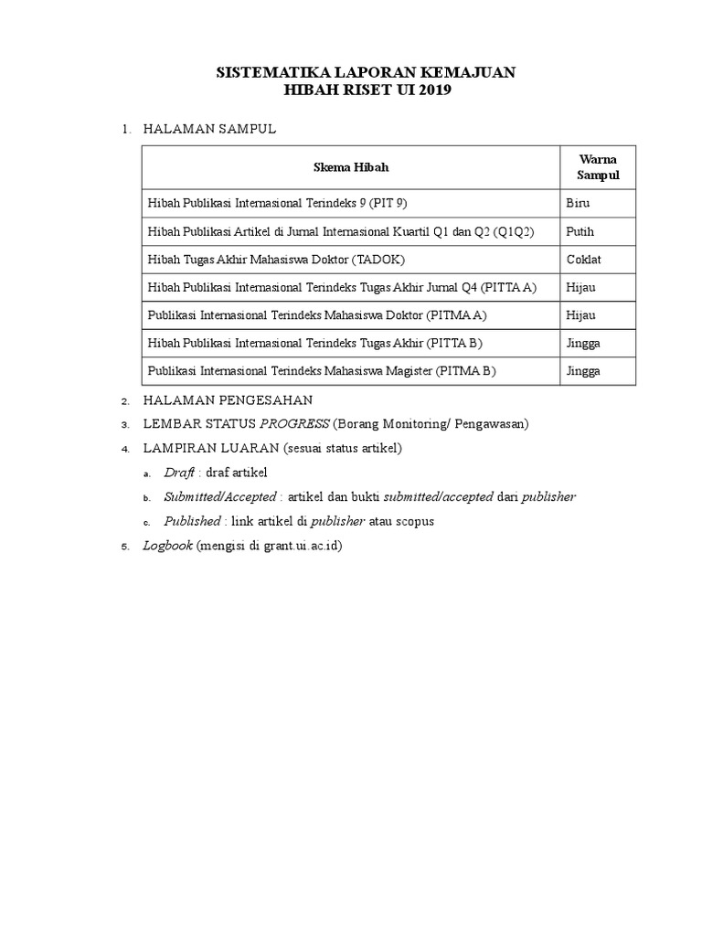 Sistematika Laporan Kemajuan Hibah Riset Ui 2019 | PDF Sistematika Laporan Kemajuan Hibah Riset Ui 2019 | PDF