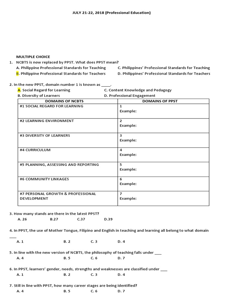 005 - ProfEd 001 | Download Free PDF | Learning | Teachers
