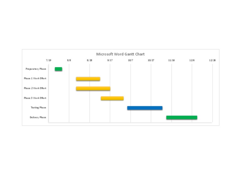 MS Word Gantt Chart Template | PDF | Computers | Technology & Engineering