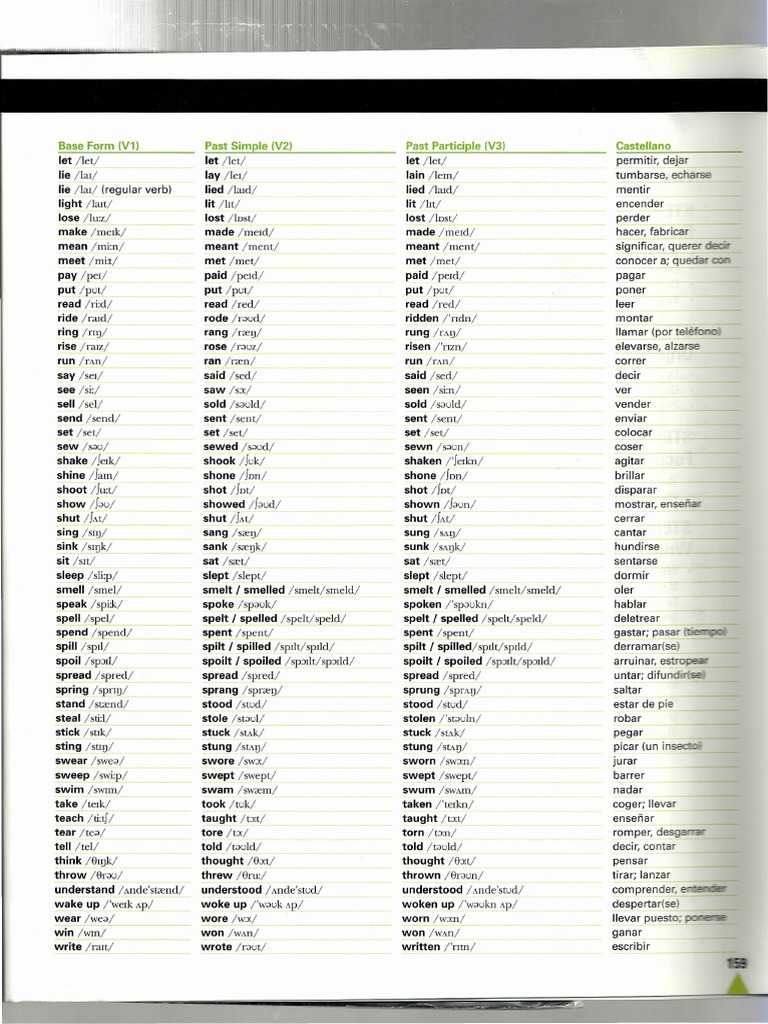 De e E: Base Form IV1) Past Simple Past Participle (V3) Castellano ...