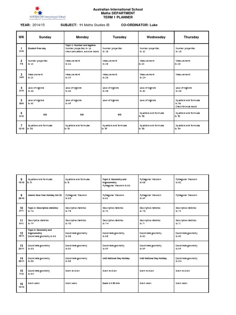 11 Maths Studies Term 1 Overview | PDF | Teaching Mathematics | Equations
