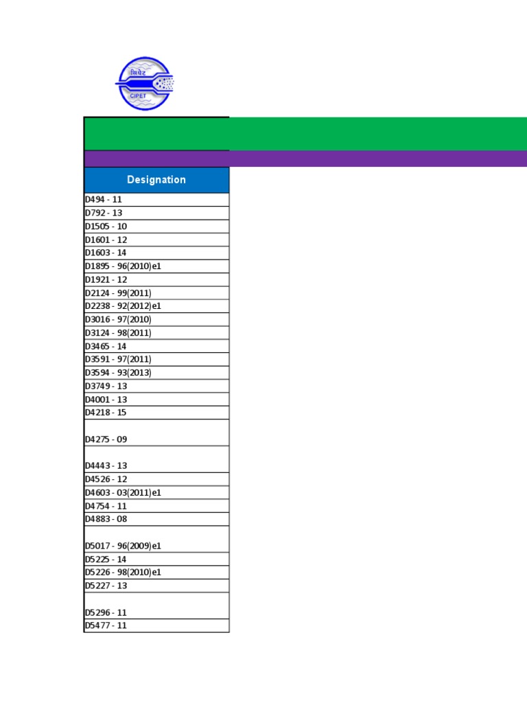 List of Plastics Standards Developed by ASTM | PDF | Polyurethane ...