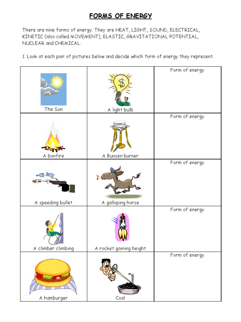 Forms of Energy Cartoon | Potential Energy | Classical Mechanics