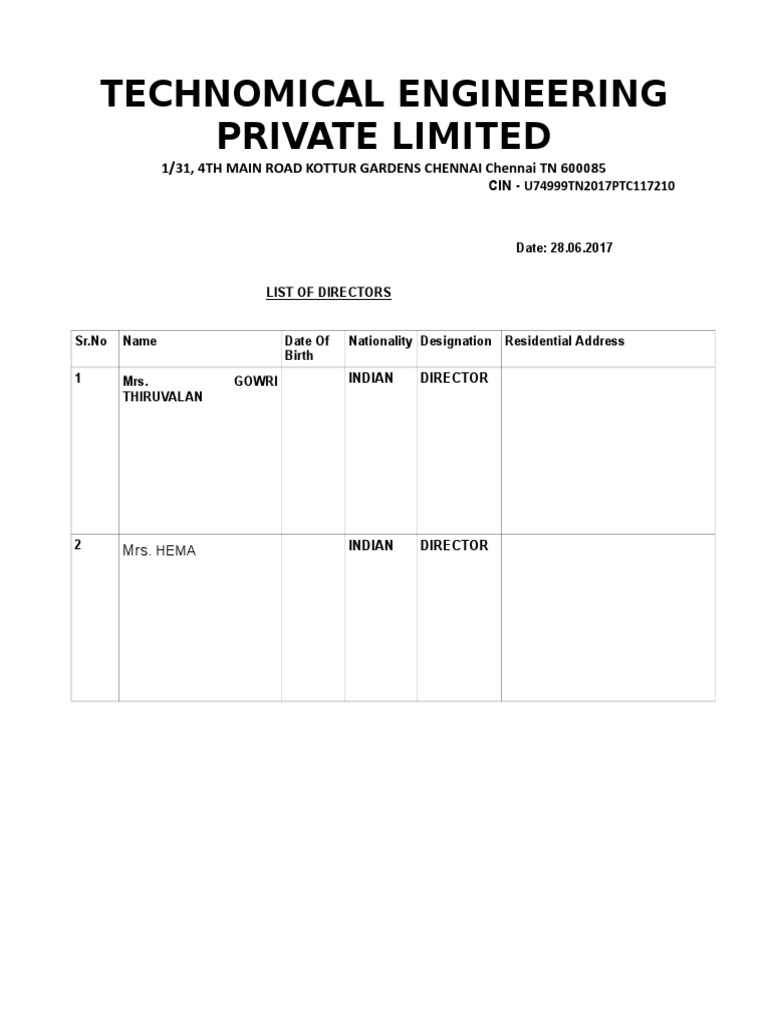 List of Directors | PDF