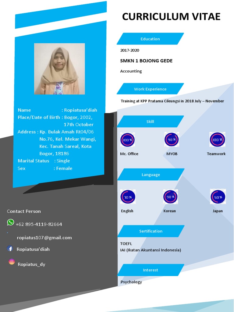 Ropiatusa’diah's CV and Skills Profile | PDF