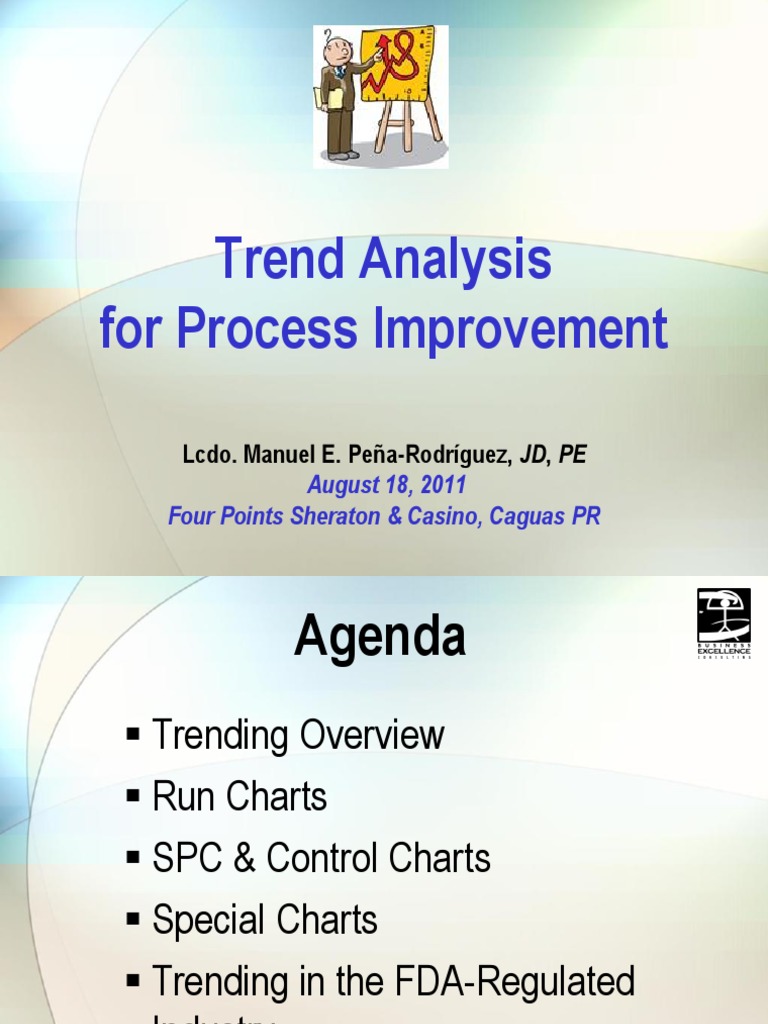 Trend Analysis For Process Improvement: Lcdo. Manuel E. Peña-Rodríguez ...