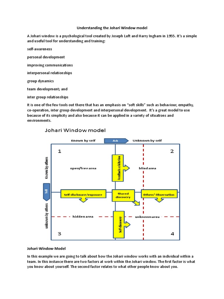Understanding the Johari Window Model | PDF | Self Awareness | Feedback