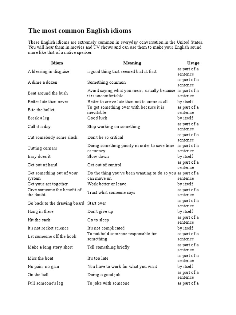 The Most Common English Idioms | PDF | Idiom | English Language