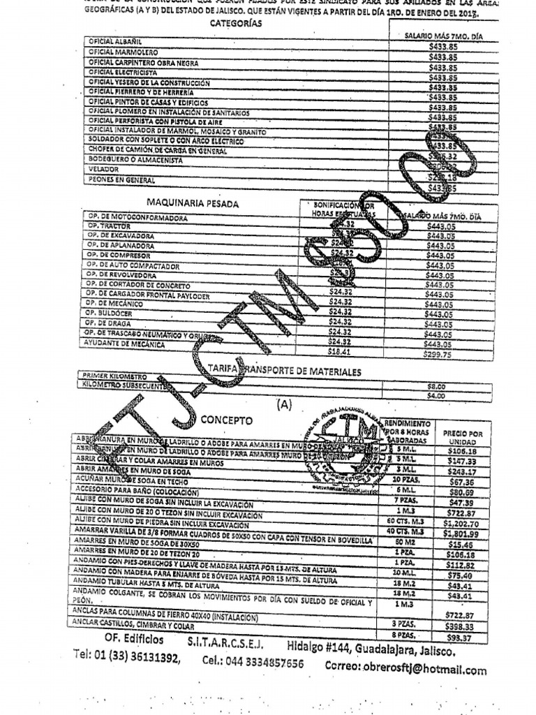 Tabulador CTM 2018 | PDF