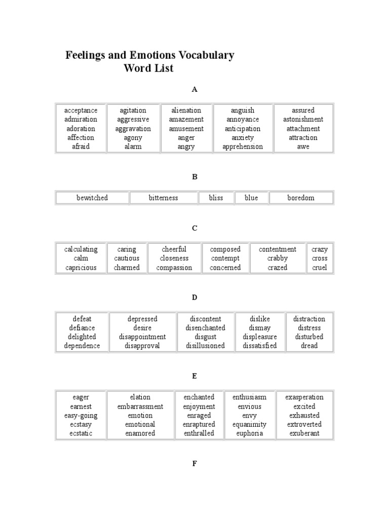 Emotions Vocabulary Word List | PDF | Emotions | Neuroscience