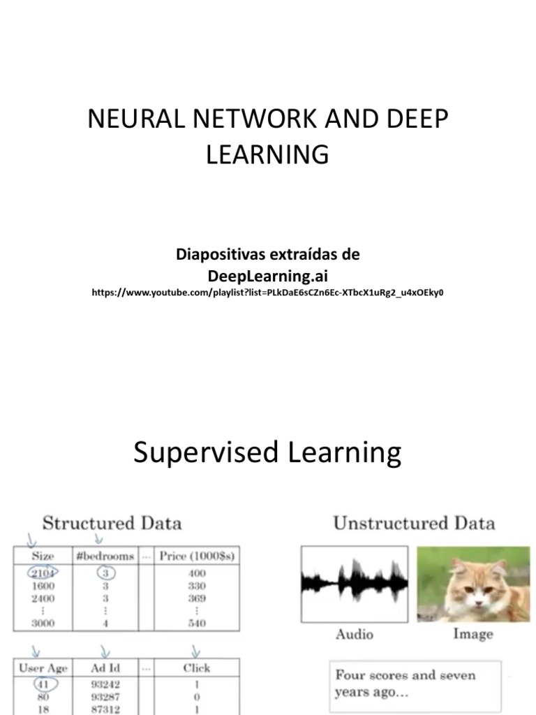 Neural Network and Deep Learning Explained | PDF | Deep Learning ...