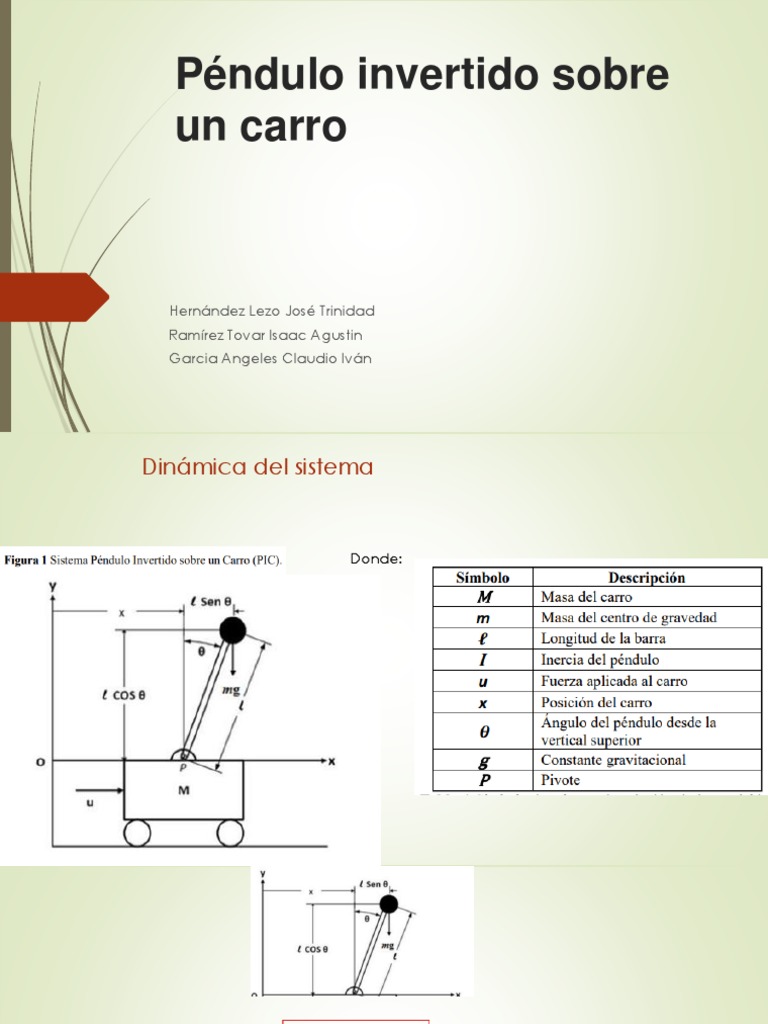 Dinámica del Péndulo Invertido sobre Carro | PDF | Física teórica ...