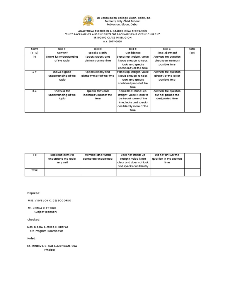 Graded Oral Recitation Rubric | PDF