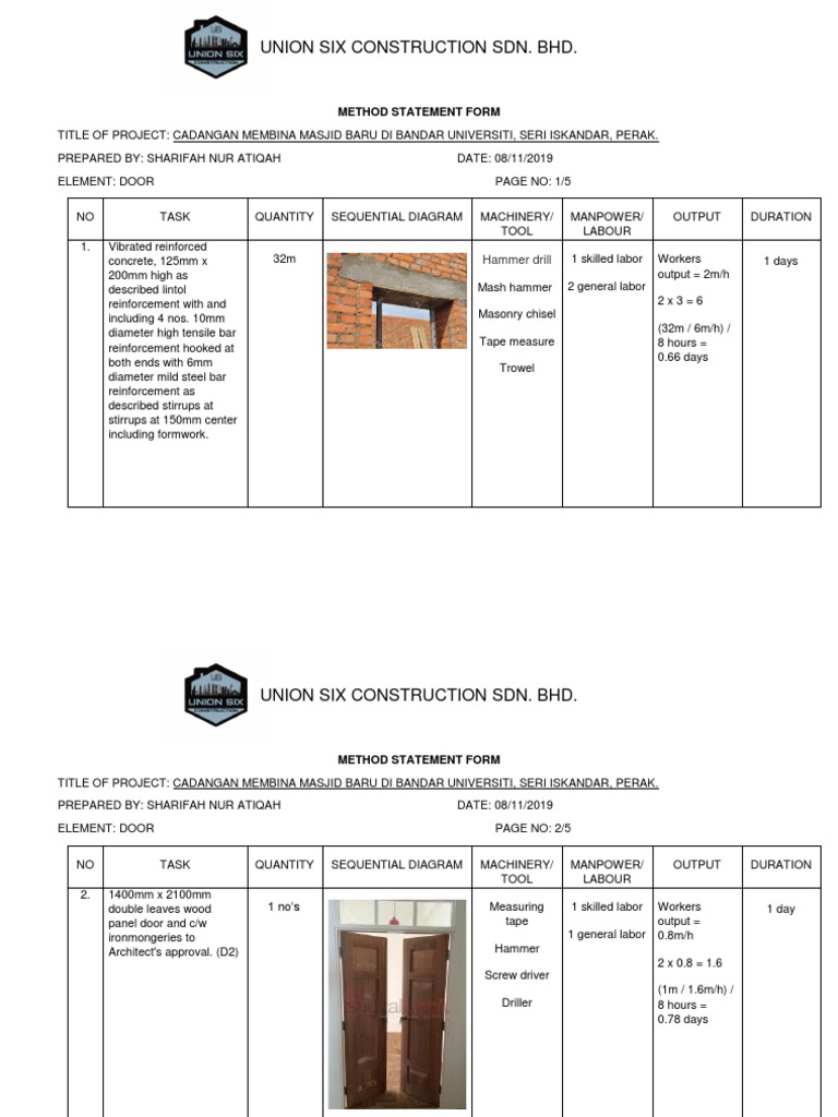 Door Tandas | PDF | Metalworking | Building Engineering
