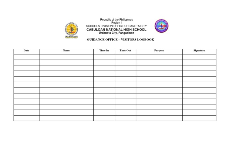 Cabuloan National High School: Urdaneta City, Pangasinan | PDF