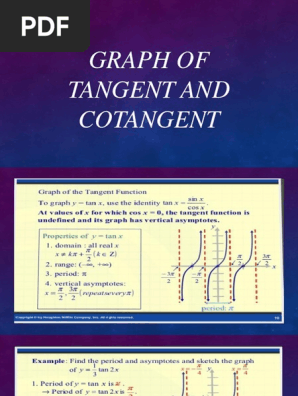 Cotangent And Tangent Graph