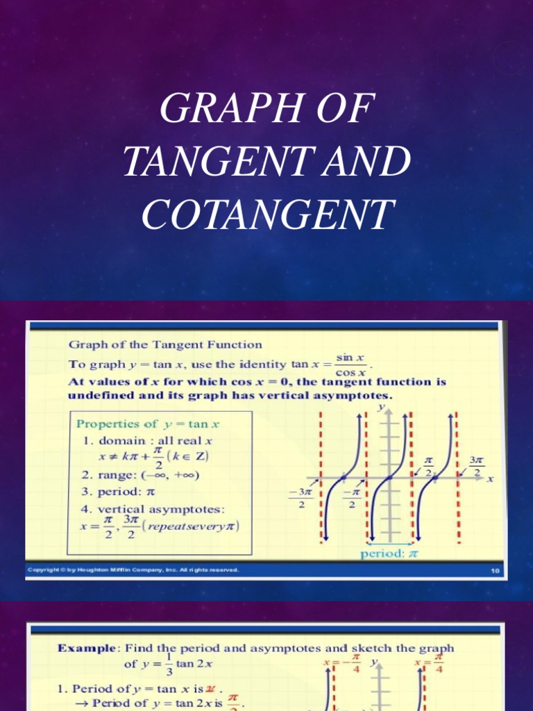 Graph of Tan and Cot | PDF | Geometry | Elementary Geometry