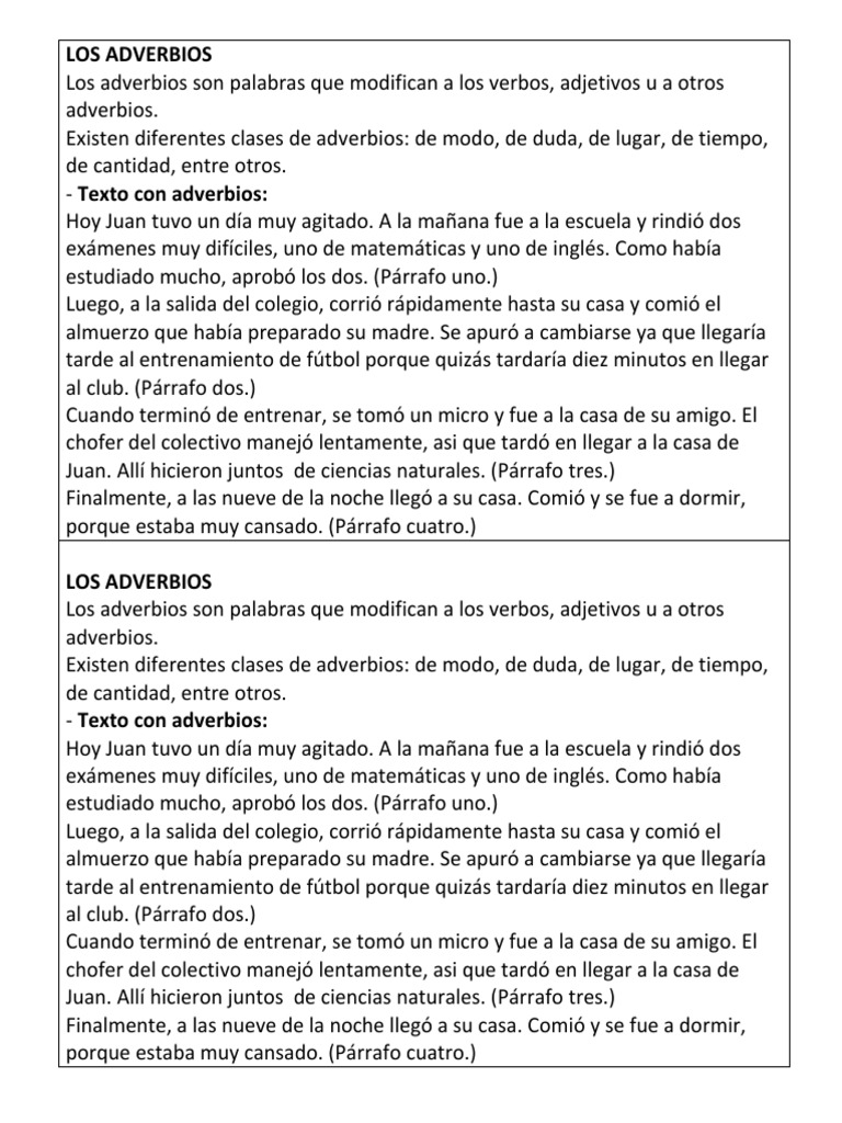 Ejemplos de uso de adverbios en un texto narrativo | PDF