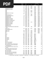 2.0 Tdi CR Engine Codes | PDF | Audi | Volkswagen