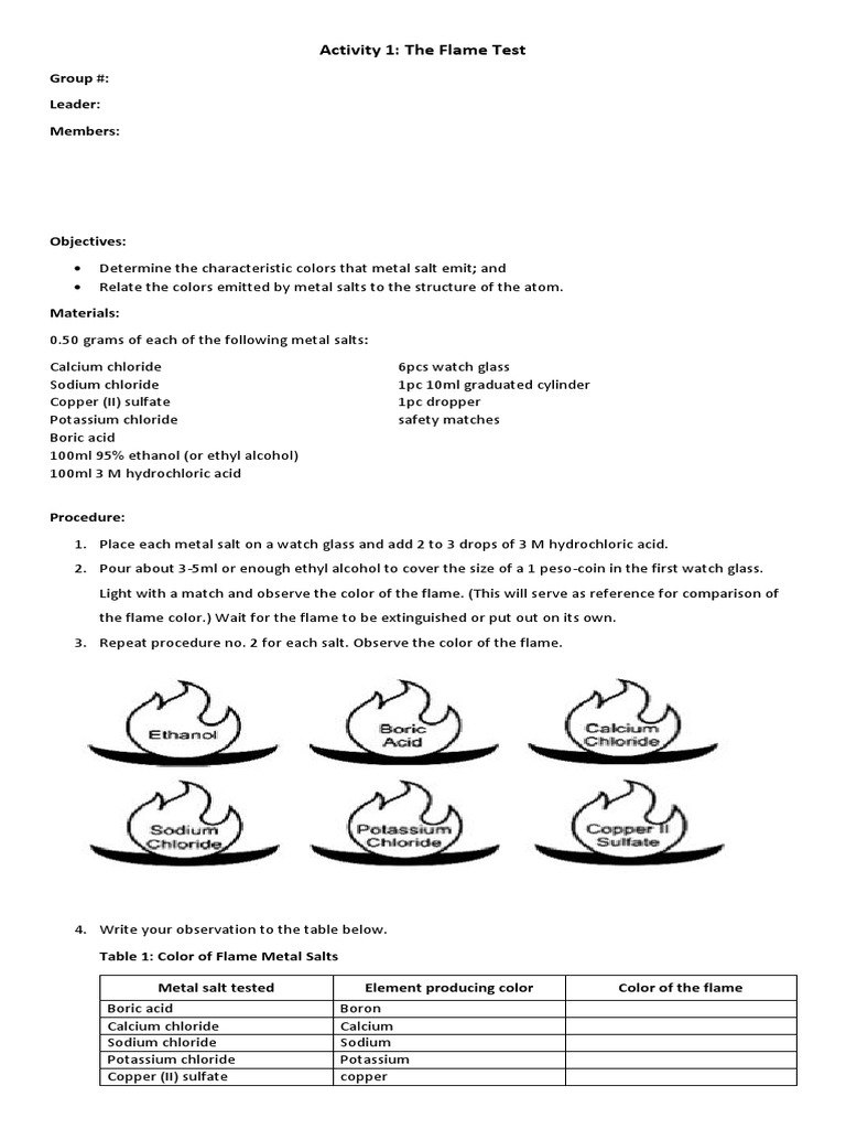 Activity 1: The Flame Test: Group #: Leader: Members | PDF