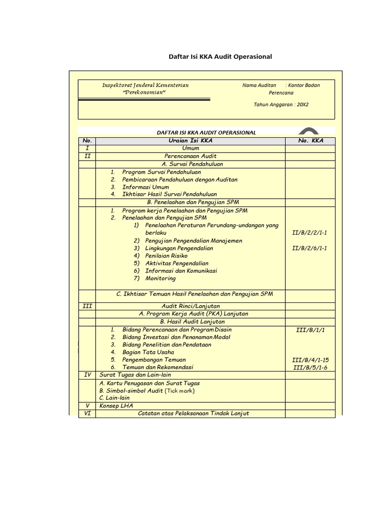 KKA Audit Operasional 20X2 | PDF | Bisnis