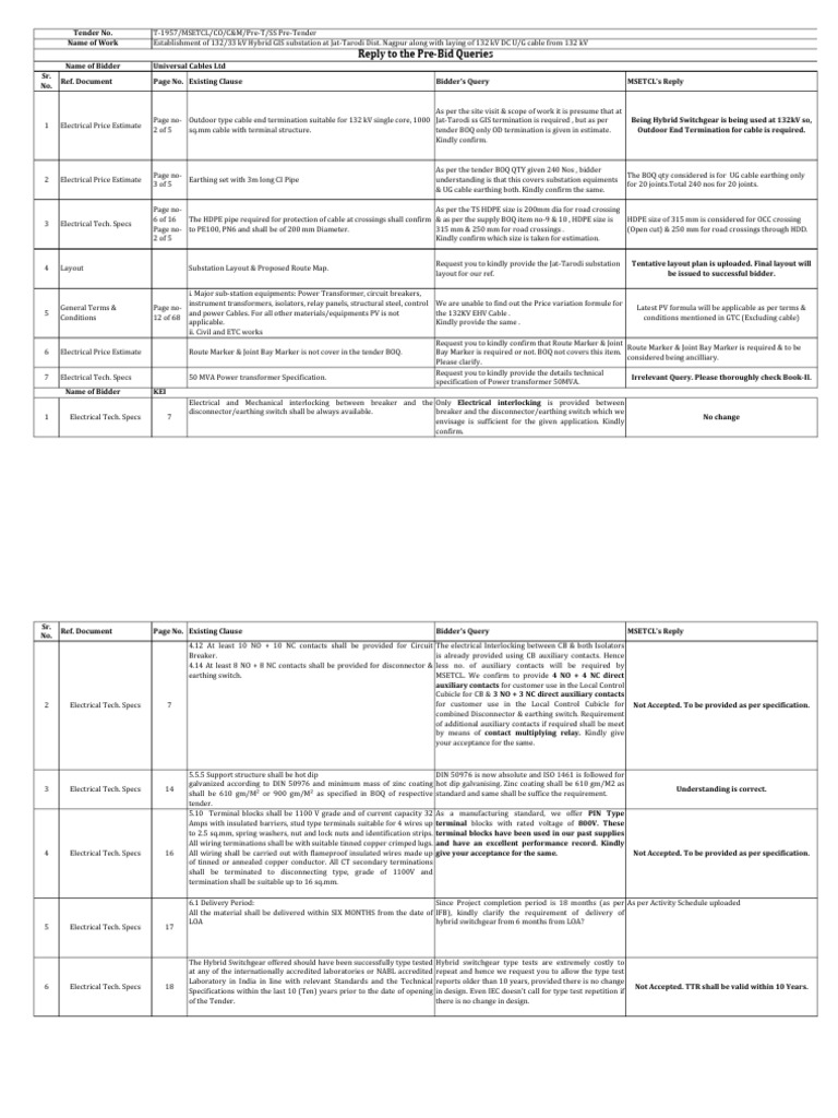 MSETCL Revised Reply | PDF | Specification (Technical Standard) | Switch