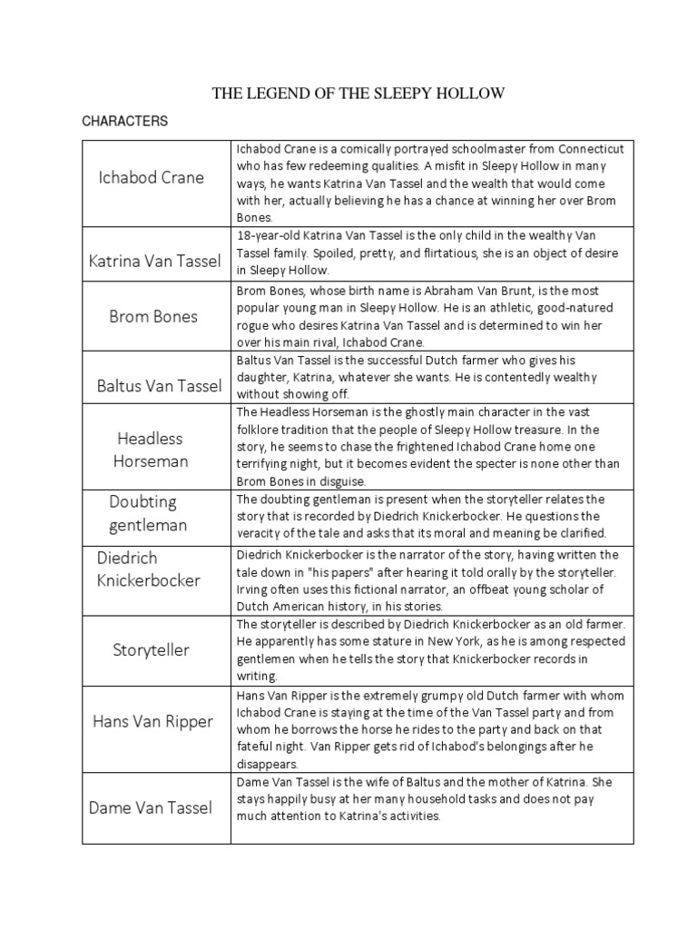 The Legend of The Sleepy Hollow | PDF | The Legend Of Sleepy Hollow ...