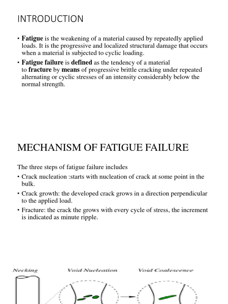 Understanding Fatigue Failure: A Comprehensive Look at the Mechanisms ...