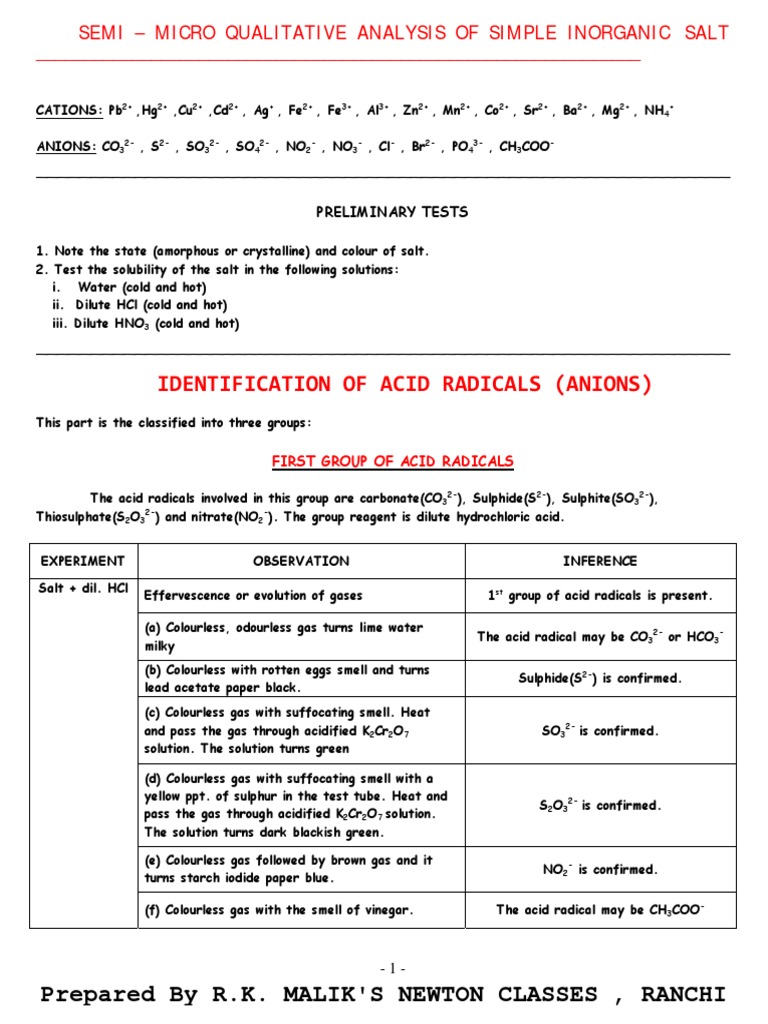 Acid and Basic Radicals Analysis Guide | PDF | Salt (Chemistry ...