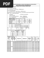 Cube Test Register | PDF | Civil Engineering | Building Technology