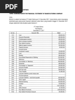 Sage Nominal Codes | PDF | Credit (Finance) | Depreciation