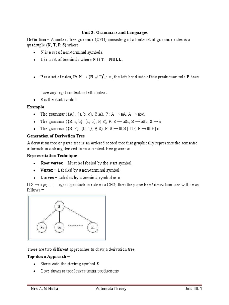 Unit 3 Grammar PDF | PDF | Formalism (Deductive) | Syntax (Logic)