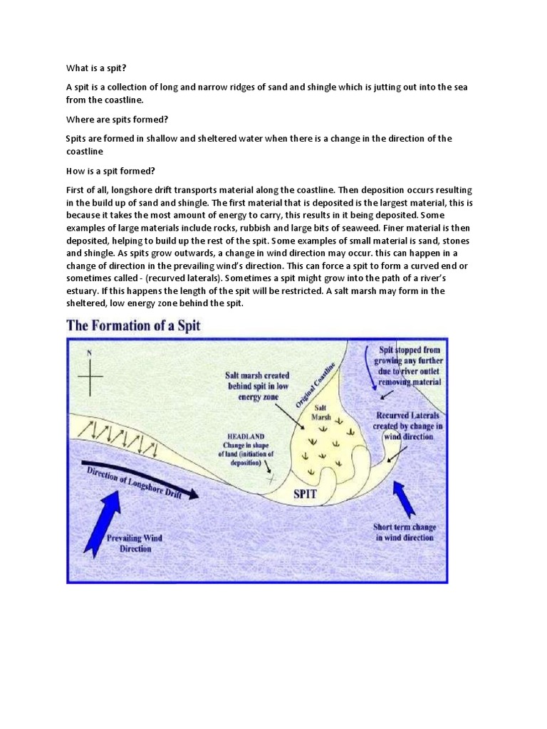 Formation of A Spit | PDF | Social Science | Travel