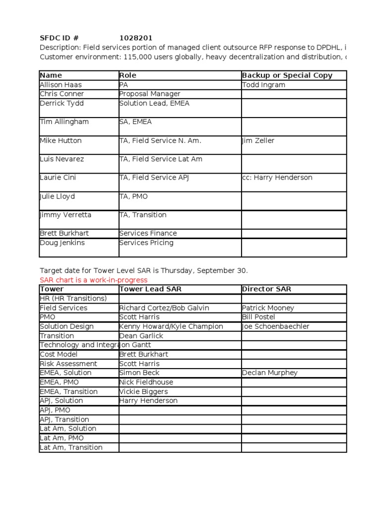 RR Template | Accountability | Economies