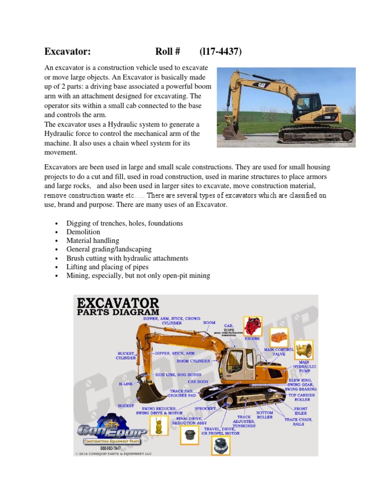 Risk Assessment For Excavator | PDF | Excavation (Archaeology) | Loader ...