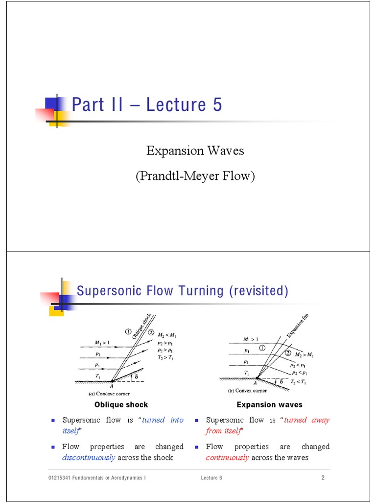 Part II - Lecture 5: Expansion Waves (Prandtl-Meyer Flow) | PDF | Fluid ...