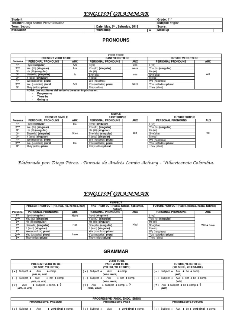 Poli English Level 1 | PDF | Grammatical Number | English Grammar