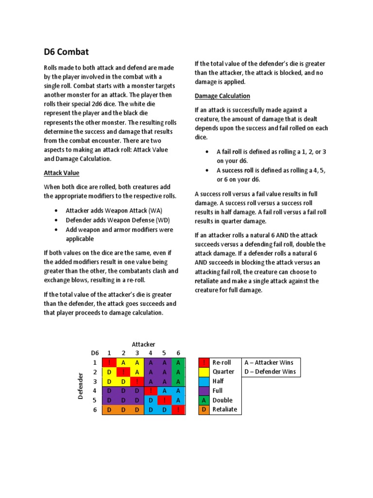 D6 Combat | PDF | Gaming | Tabletop Games