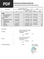 Form Contoh Perhitungan TKDN (KemenPerin) Ok | PDF