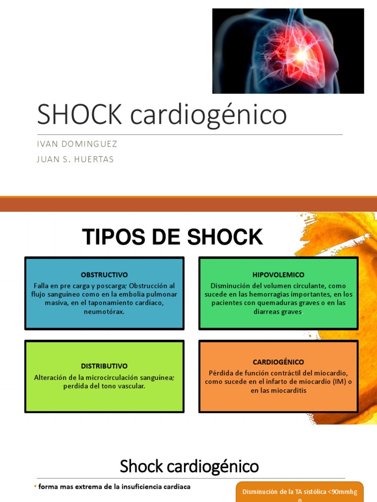 SHOCK Cardiogénico | PDF | Choque (circulatorio) | Corazón