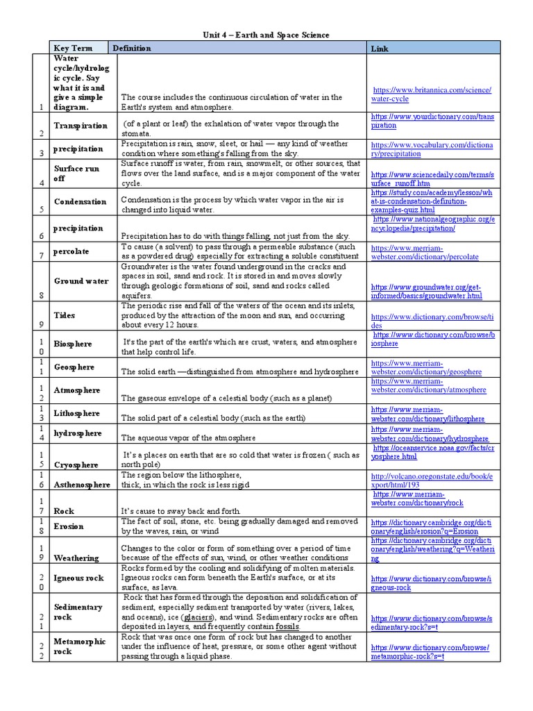 Unit 4 | PDF | Rock (Geology) | Earth