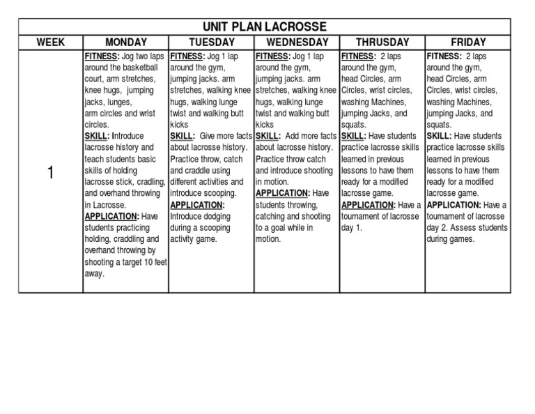 Unit Plan | Download Free PDF | Sports | Athletic Sports