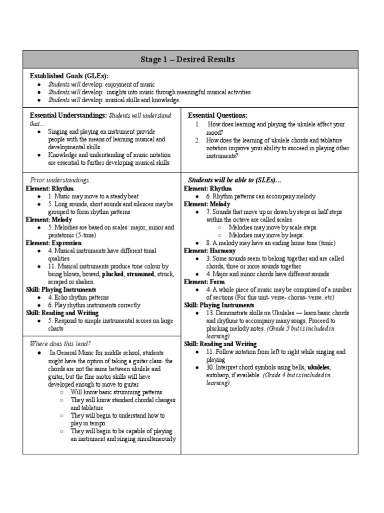 Grade 2 3 Ukulele Unit Plan | PDF | Sheet Music | Music Theory